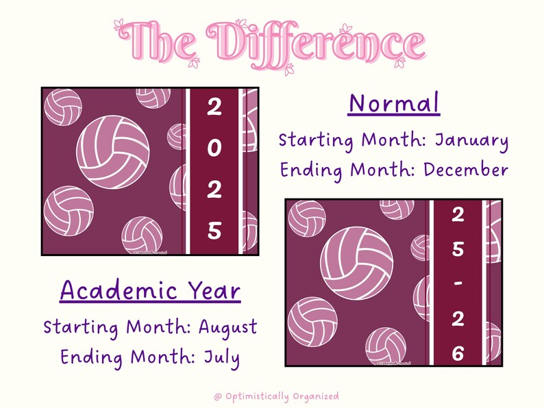 Volleyball Digital Planner: 2026 2027 Undated Monthly Calendar, Weekly ...