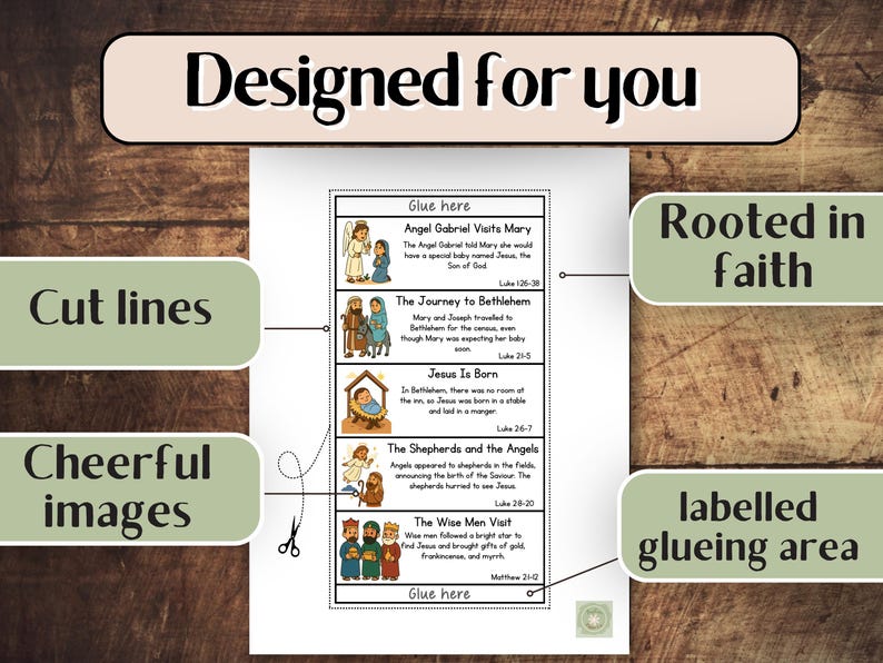 The Birth of Jesus: Bible Story Mini Book (digital Download) - Etsy