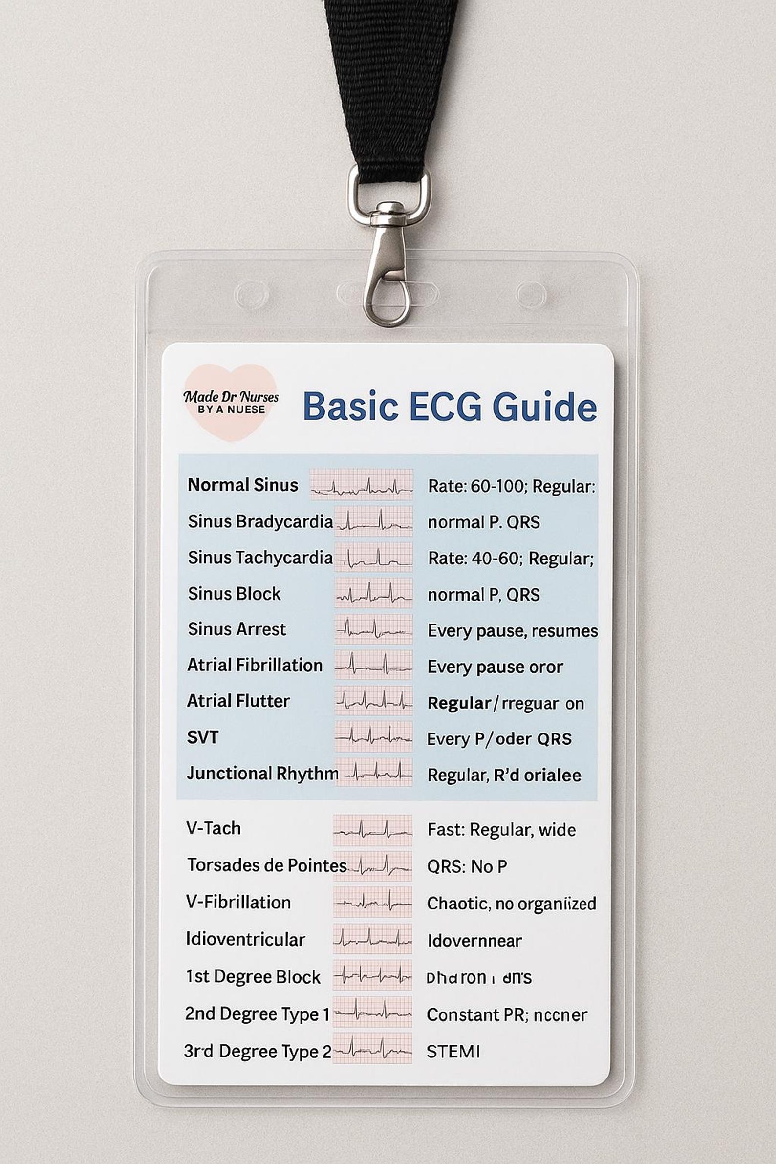 ECG Rhythm Guide for Nurses: EKG Cheat Sheet (digital Download) - Etsy