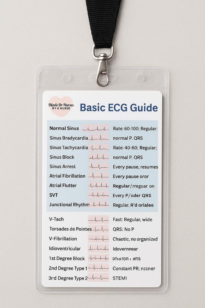 ECG Rhythm Guide for Nurses: EKG Cheat Sheet (digital Download) - Etsy