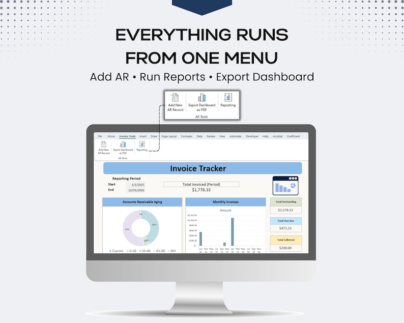 Automated Invoice Dashboard/tracker | Cash Flow Forecast | AR Dashboard ...