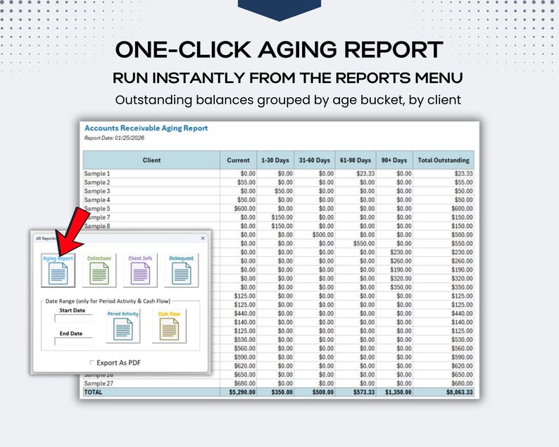 Automated Invoice Dashboard/tracker | Cash Flow Forecast | AR Dashboard ...