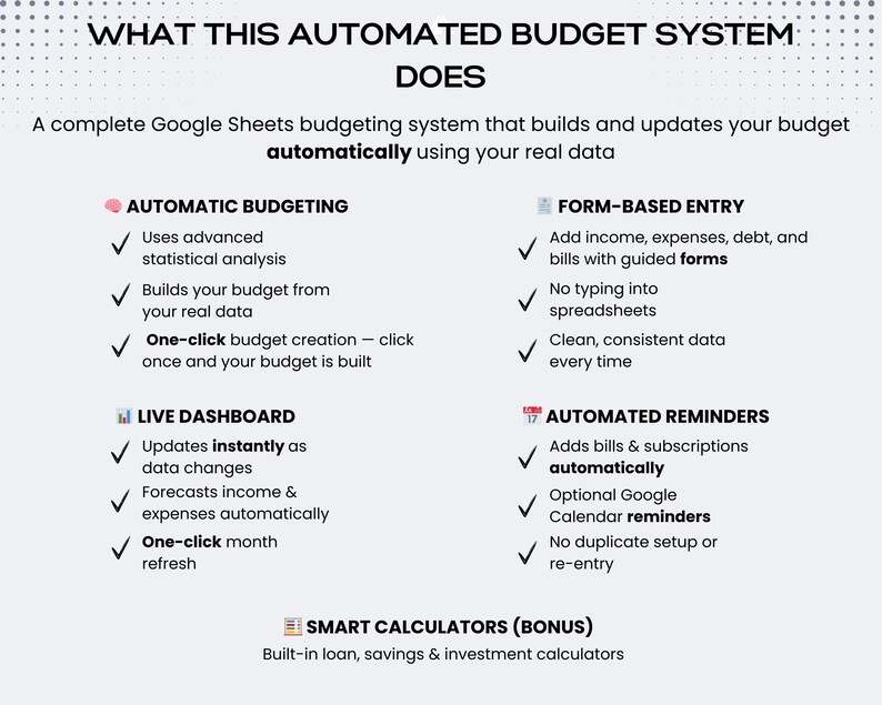Automated Budget Template Google Sheets | Smart Budget Dashboard With ...