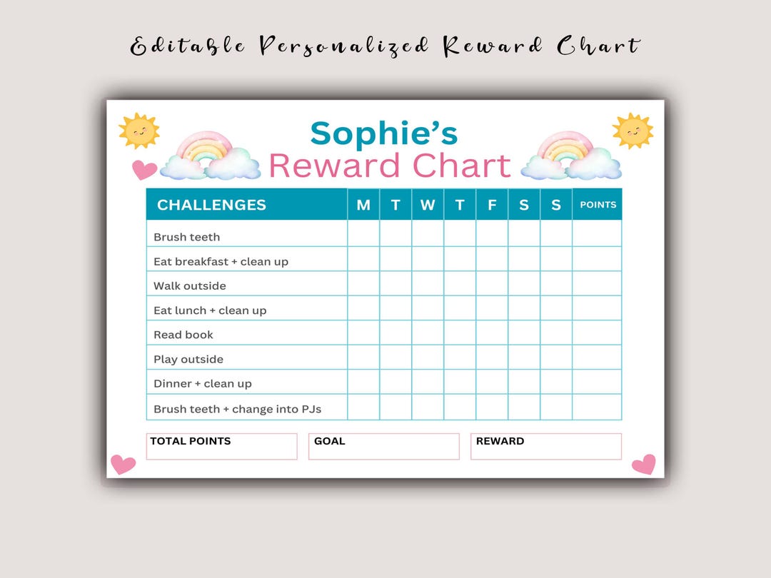 Personalized Reward Chart: Editable Chore & Behavior Tracker for Kids ...