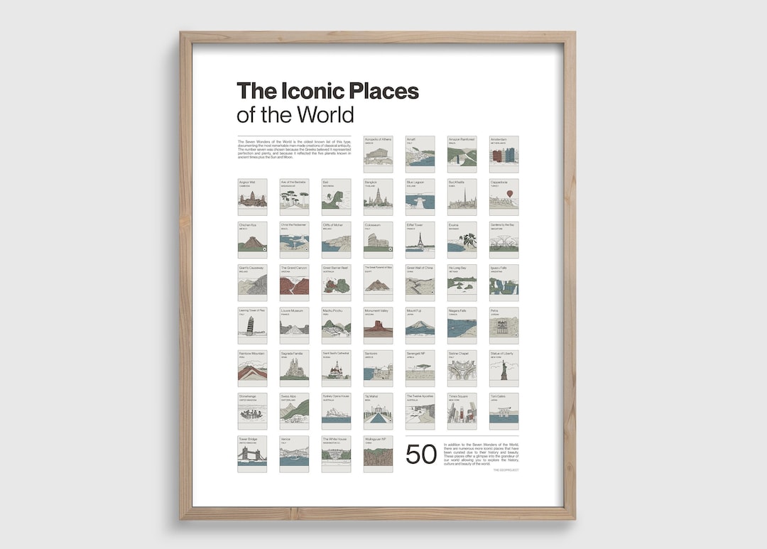 World Travel Checklist Poster Modern Color, Iconic World Locations ...