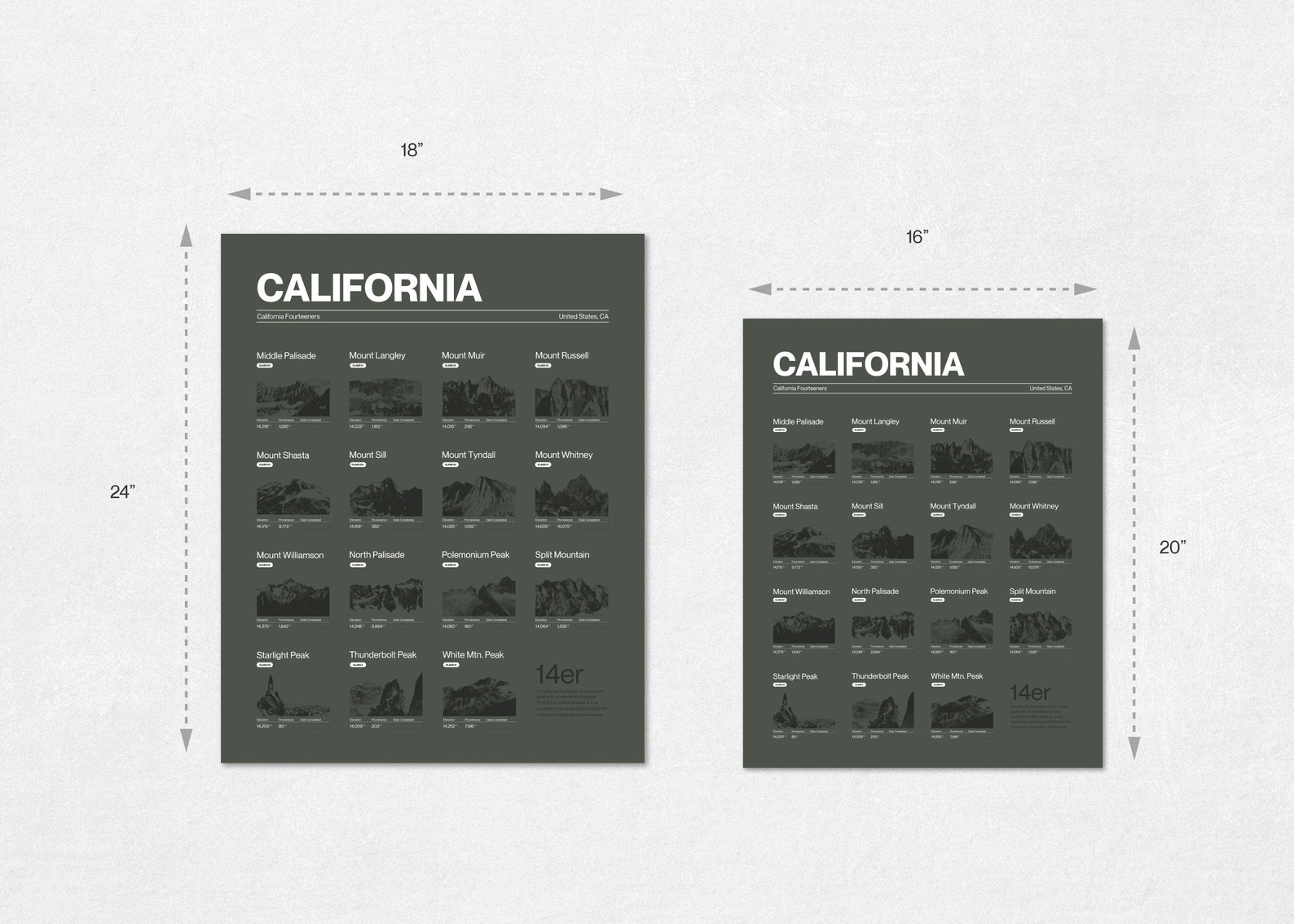 California 14ers Checklist Poster | Etsy
