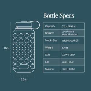 National Park Sticker Bottle With Stickers Nalgene, Checklist Bottle ...