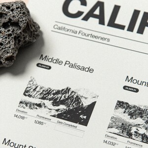 California 14ers Checklist Poster - Etsy