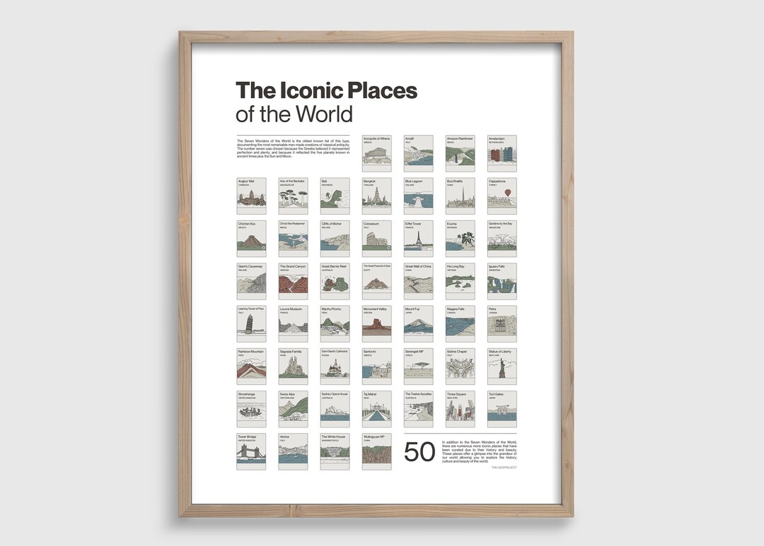 World Travel Checklist Poster Modern Color, Iconic World Locations ...