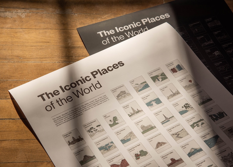 World Travel Checklist Poster Modern Color Iconic World - Etsy