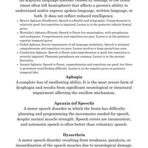 Speech Language Pathology Resources for Graduate School Students. Must ...