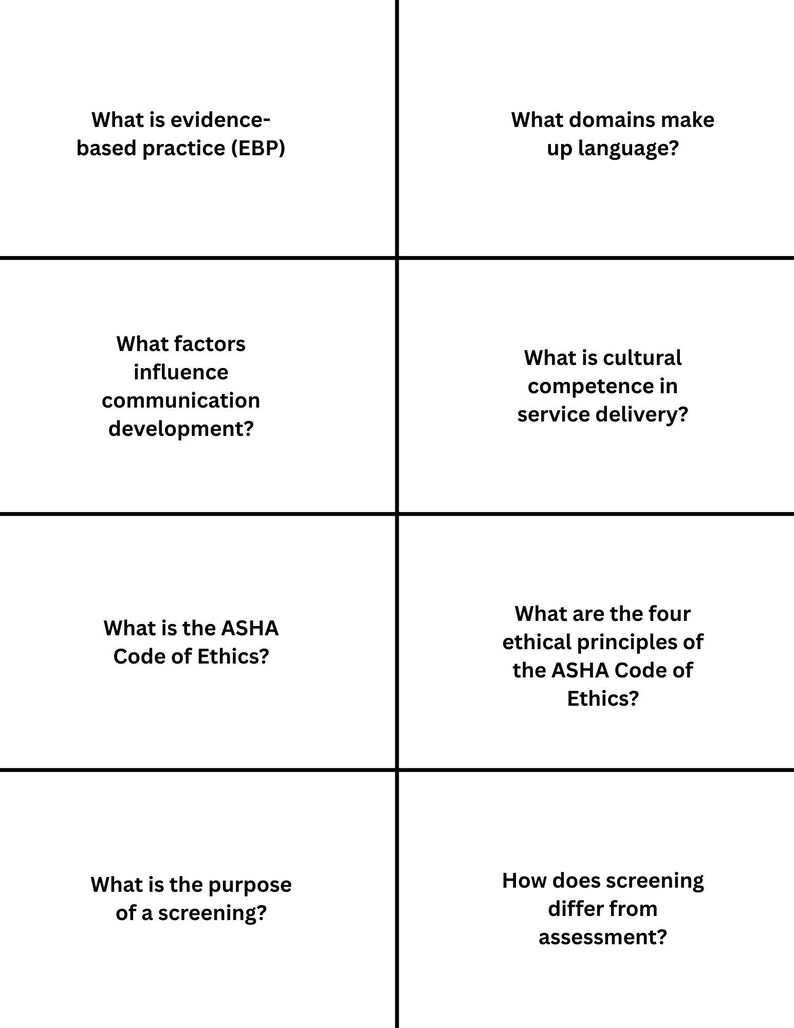 Comprehensive Flashcard Study Set for Speech-language Pathology (SLP ...