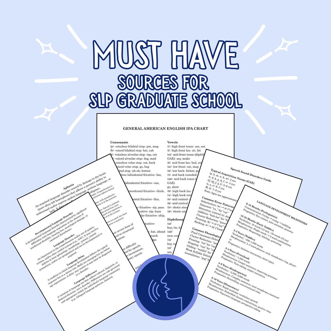 Speech Language Pathology Resources for Graduate School Students. Must ...
