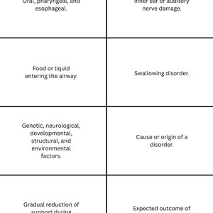 Comprehensive Flashcard Study Set for Speech-language Pathology (SLP ...