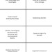 Comprehensive Flashcard Study Set for Speech-language Pathology (SLP ...