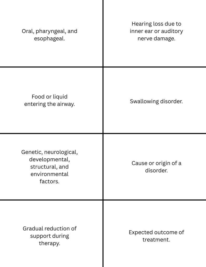 Comprehensive Flashcard Study Set for Speech-language Pathology (SLP ...