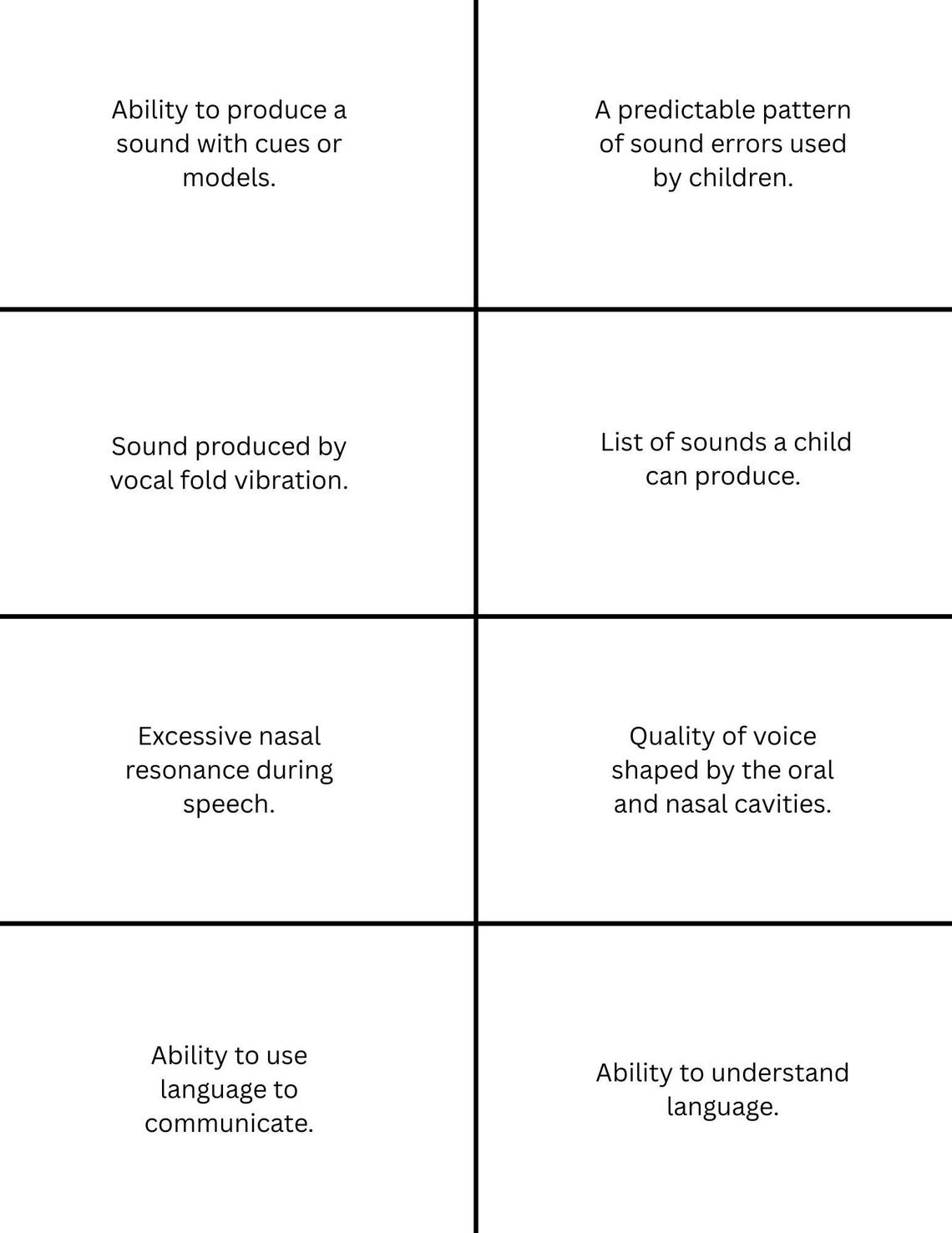 Comprehensive Flashcard Study Set for Speech-language Pathology (SLP ...