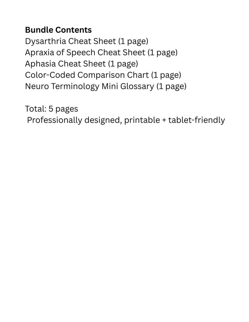 Neuro SLP Graduate Student Study Bundle for Apraxia, Aphasia ...