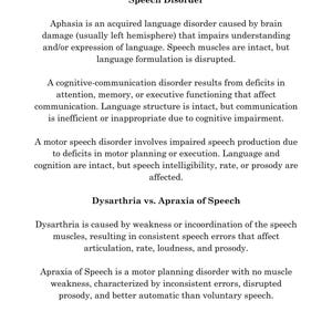 Speech Language Pathology Resources for Graduate School Students. Must ...