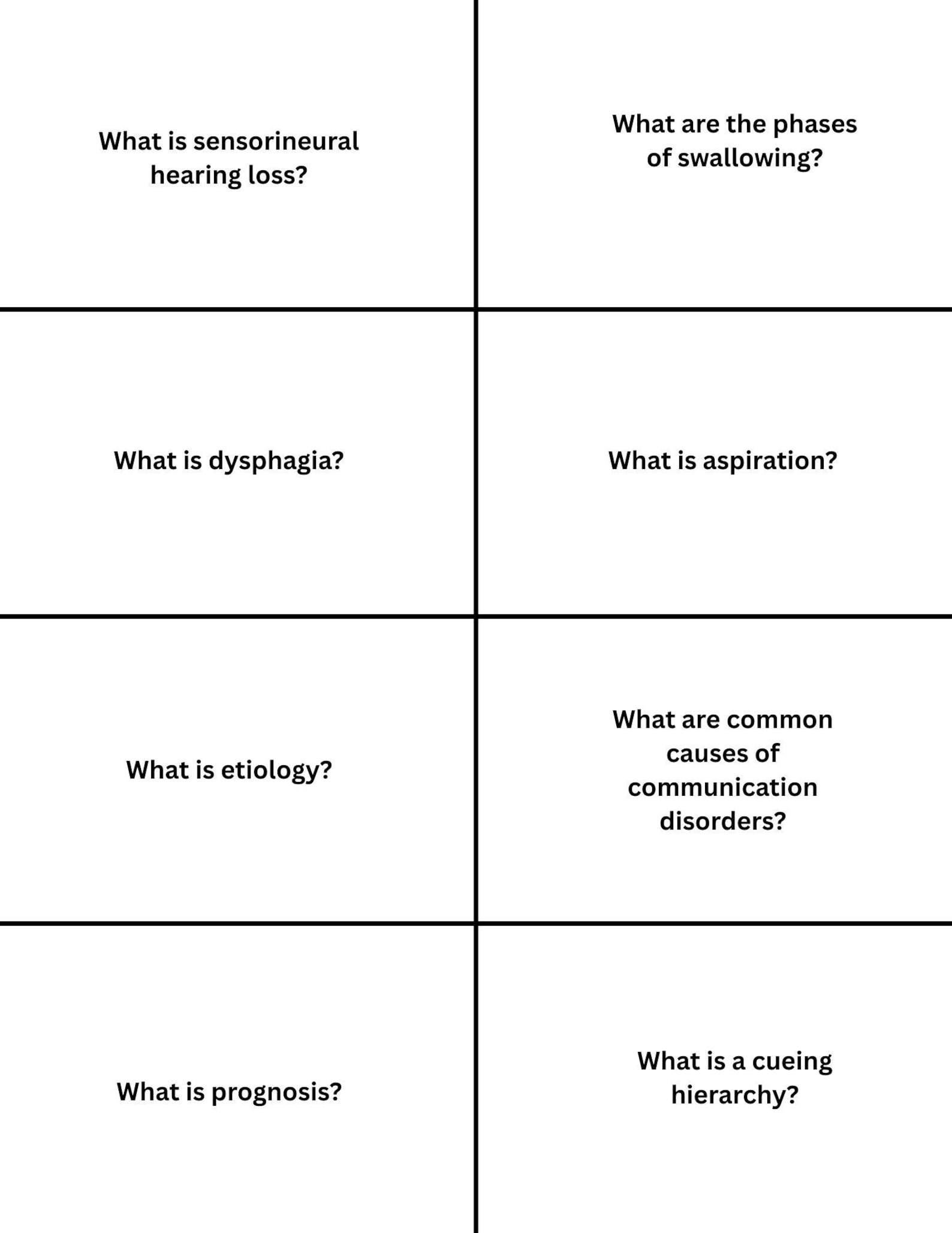 Comprehensive Flashcard Study Set for Speech-language Pathology (SLP ...