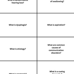 Comprehensive Flashcard Study Set for Speech-language Pathology (SLP ...