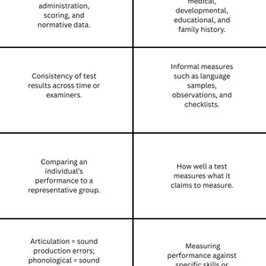 Comprehensive Flashcard Study Set for Speech-language Pathology (SLP ...