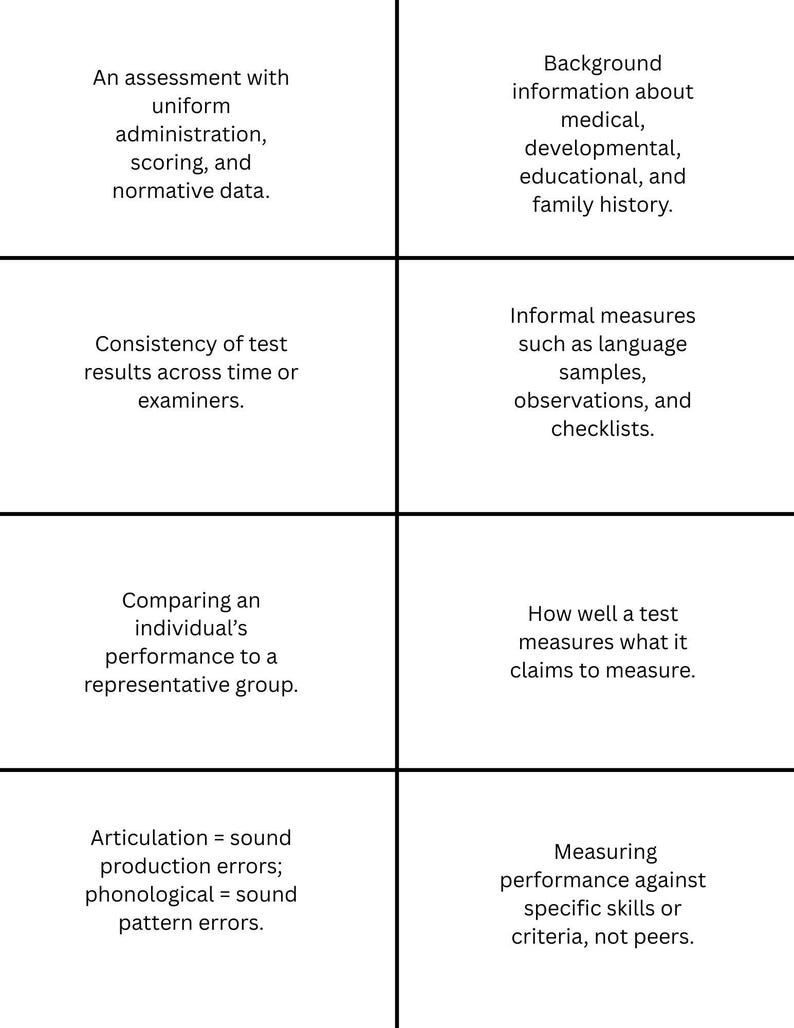 Comprehensive Flashcard Study Set for Speech-language Pathology (SLP ...