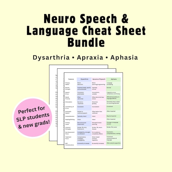 SpeechSourceCo - Etsy