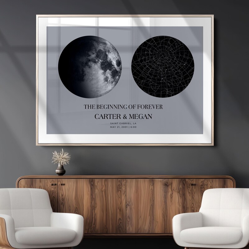 Moon Map - Etsy