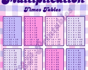 Fractions Poster 1-9ths - Digital Download - Beige & Brown - Etsy