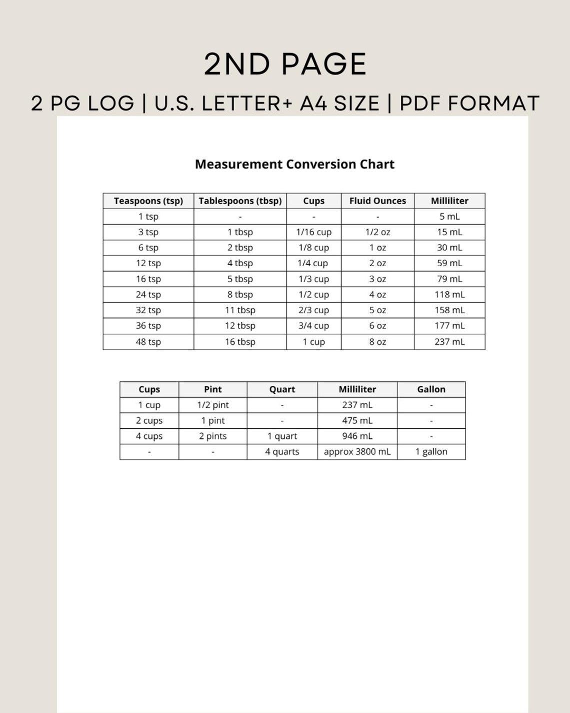 Printable Fluid Intake and Output Log, Intake and Output Record, Fluid ...