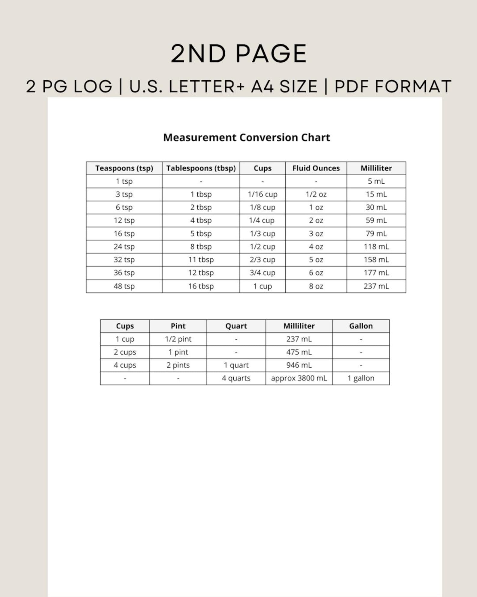 Printable Fluid Intake and Output Log, Intake and Output Record, Fluid ...