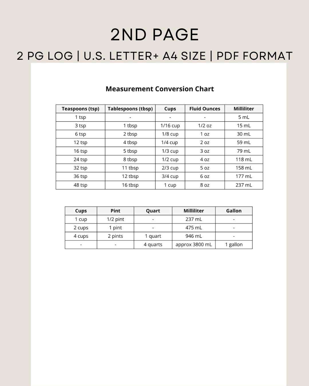 Printable Fluid Intake and Output Log, Intake and Output Record, Fluid ...