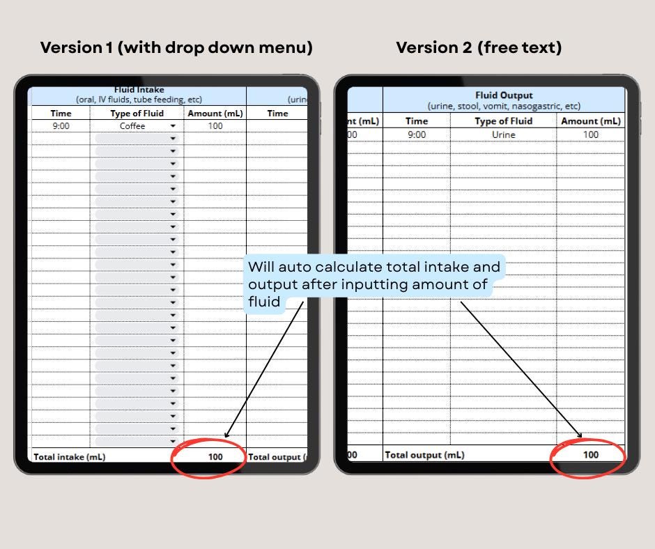 Fluid Intake Tracker: Google Sheet & Excel Chart (instant Download) - Etsy