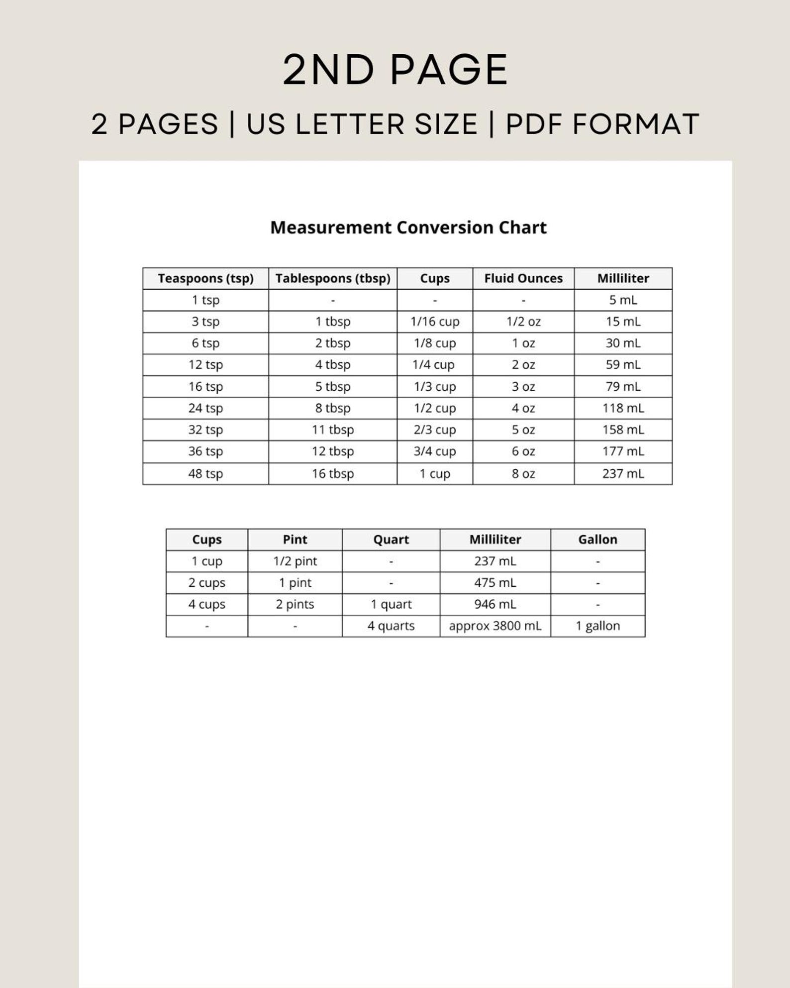 Printable Fluid Intake and Output Log, I&O Log, Intake and Output ...