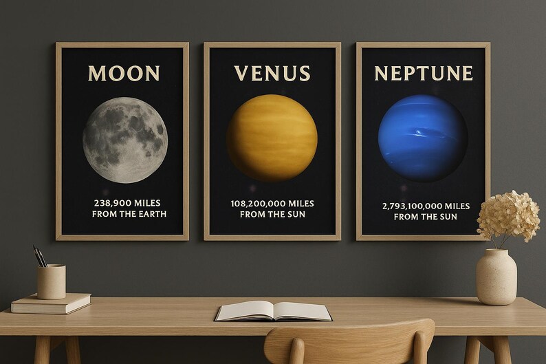 Solar System Poster Set: Space Theme Nursery & Classroom Art (digital ...
