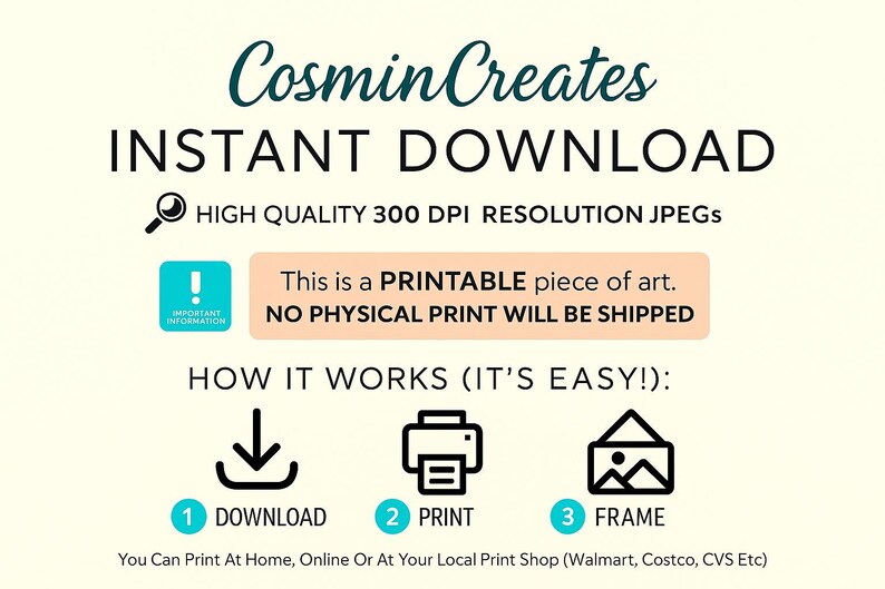 Solar System Poster Set: Space Theme Nursery & Classroom Art (digital ...