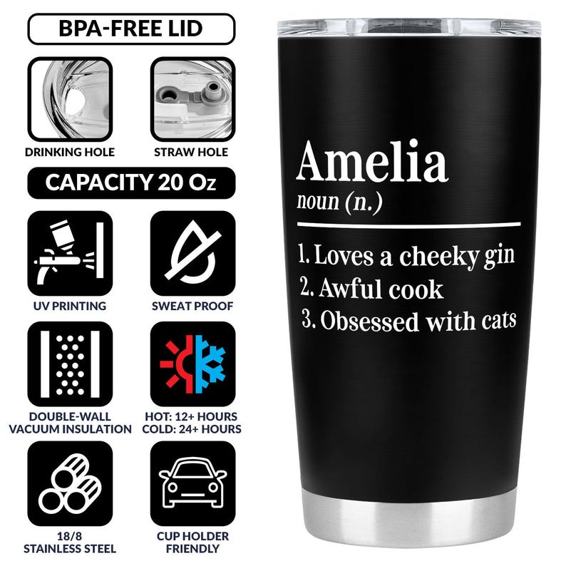 Personalized Name Definition Mug or Tumbler, Custom Dictionary Style ...