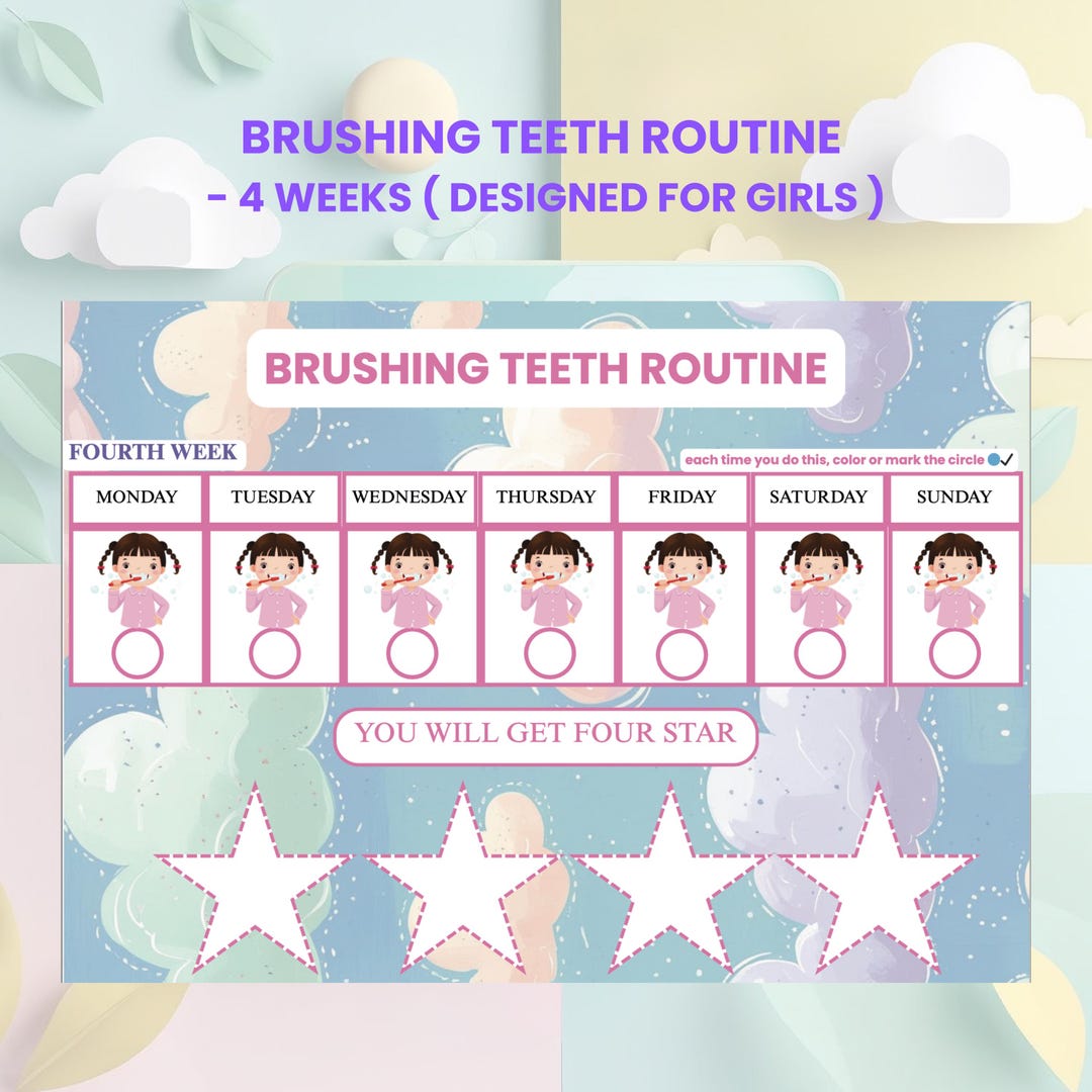 Tooth Brushing Routine Chart for Kids – High Scope - Montessori ...