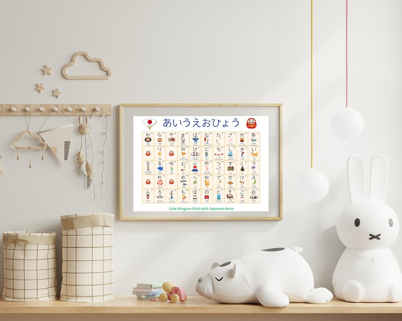 Kawaii Hiragana Chart Poster: Japanese Alphabet Wall Art (printed + A4 ...