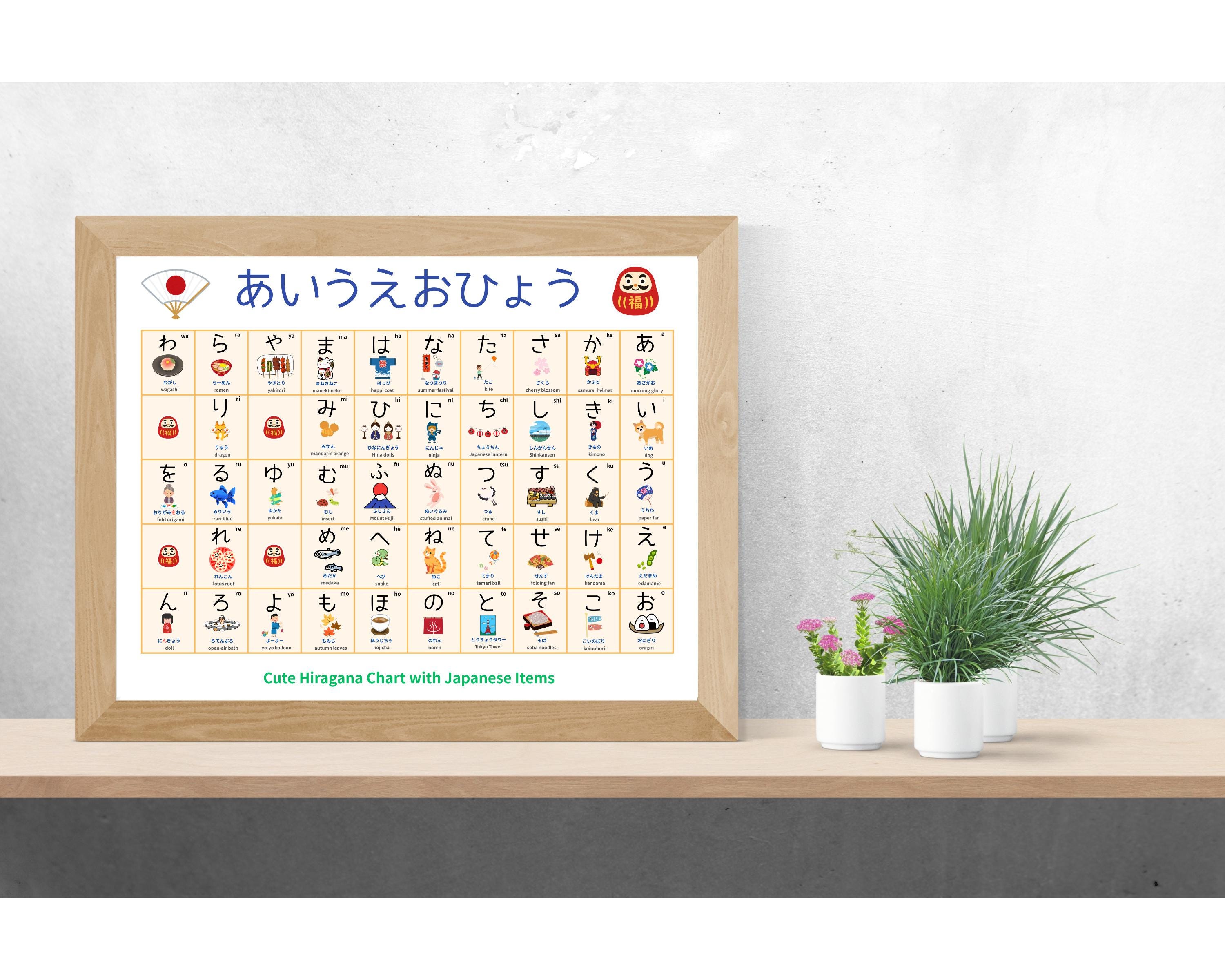 Kawaii Hiragana Chart Poster: Japanese Alphabet Wall Art (printed + A4 ...