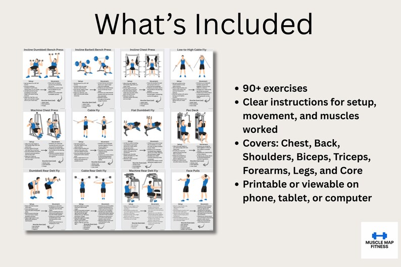 Gym Exercise Guide for All Major Muscle Groups (printable & Digital PDF ...