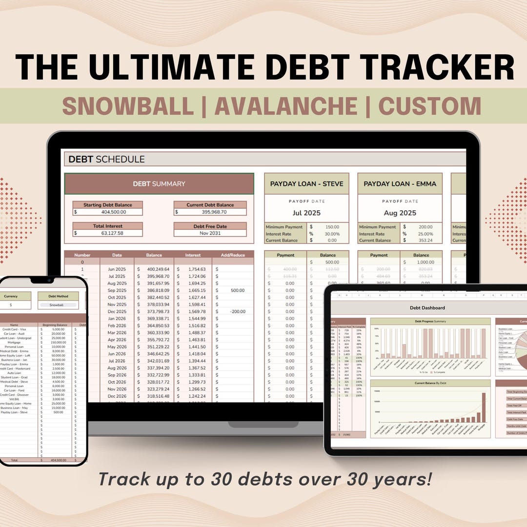 Debt Payoff Tracker Spreadsheet | Snowball & Avalanche Method | Excel ...