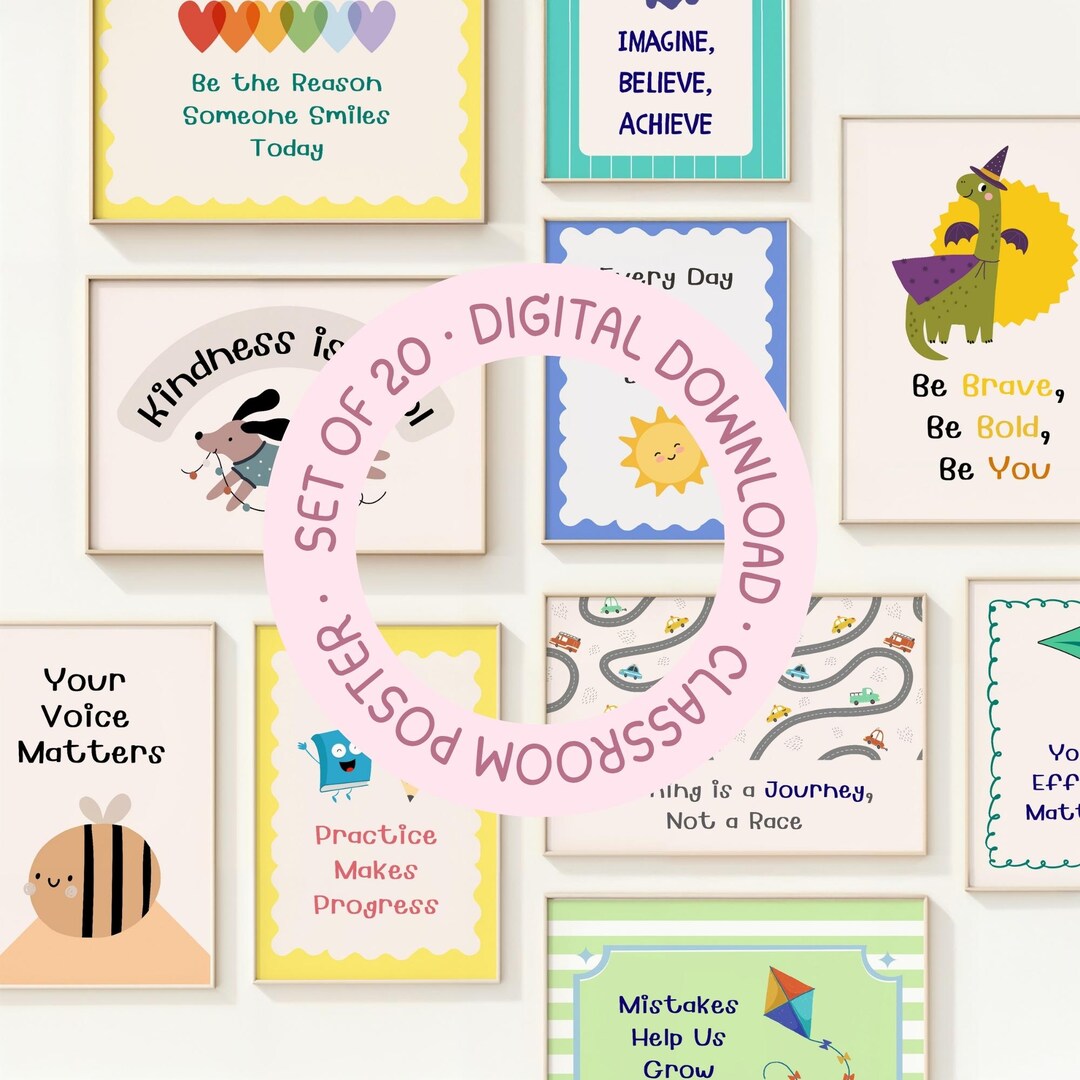 Classroom Decoration Posters, Positivity Motivation, Growth Mindset ...