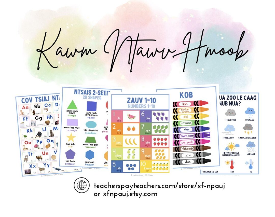 Hmong Posters: Numbers, Colors, 2D Shapes, Alphabet - Etsy UK