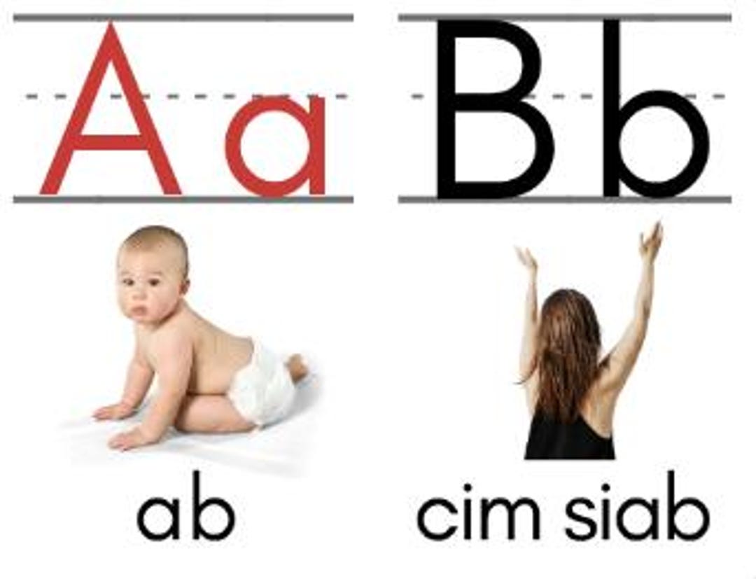 Classroom Lined Hmong Alphabet Handwriting Cards - Etsy