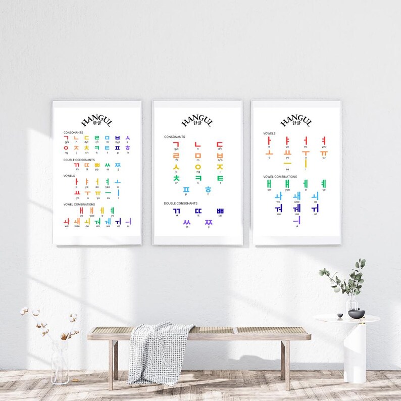Korean Alphabet Poster, Printable Hangul Art, Kpop Room Decor, Korean ...