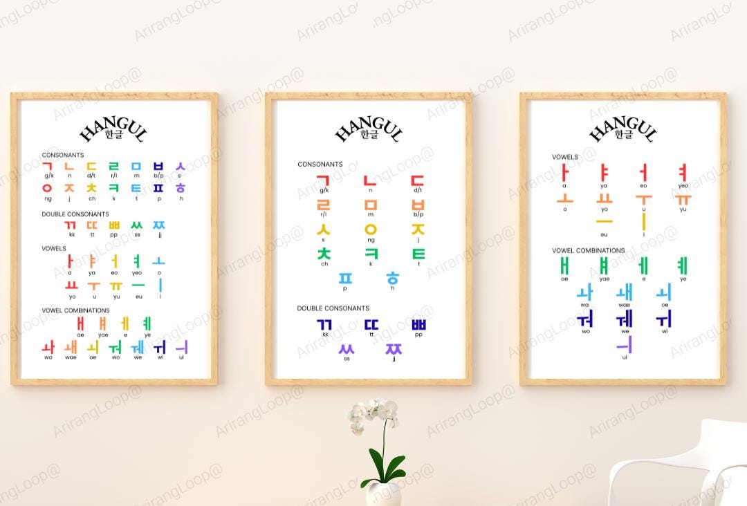 Korean Alphabet Poster: Hangul Chart, Kpop Room Decor (printable PDF ...