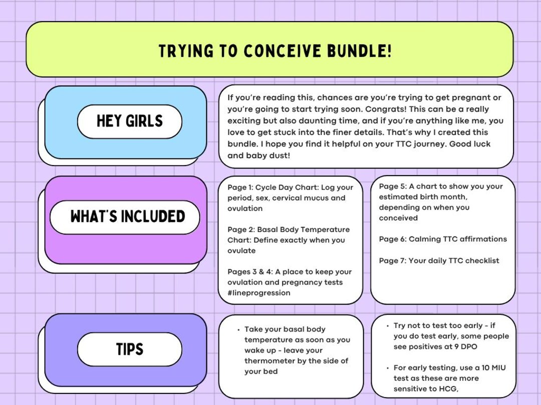 Trying to Conceive (TTC) Bundle: Cycle Tracker, BBT Chart, Pregnancy ...