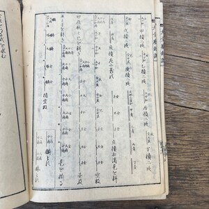 Vintage Japanese Writing, Woodblock Print Book Page Bundle 8 16 Folded ...